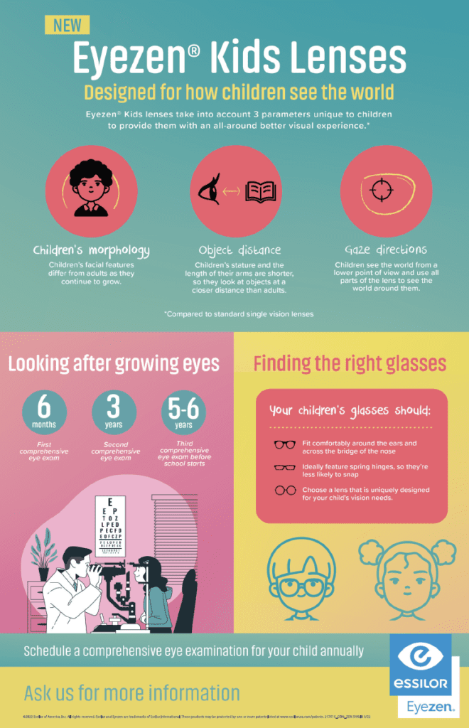Point of Purchase Materials | M H Optical