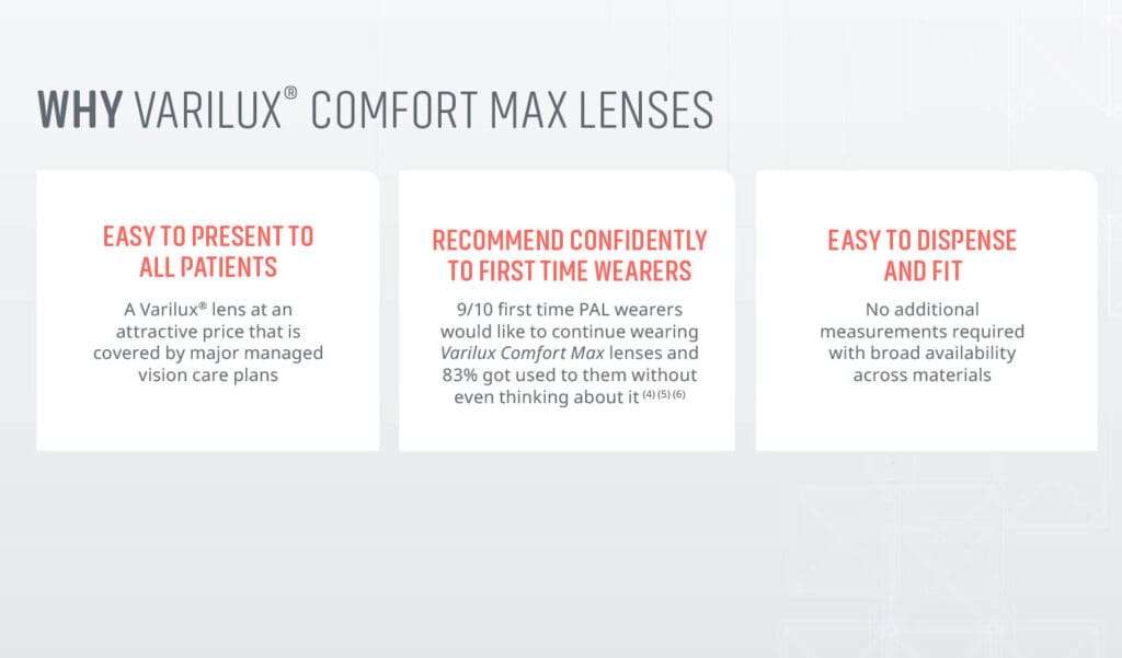 Go Digital with Varilux Comfort Max and X Series! | M H Optical