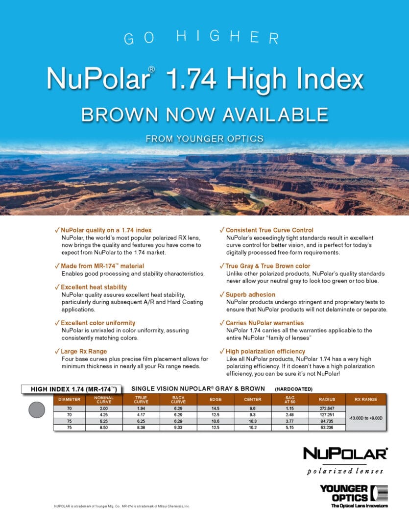 Polarized Lenses | M H Optical